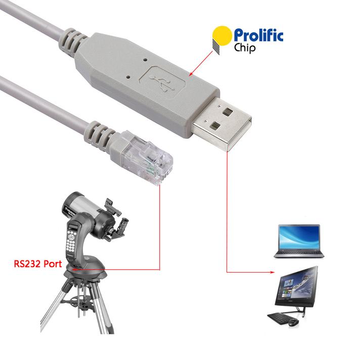 Jual Prolific PL2303GT USB to RJ9 4P4C Cable for Celestron NexStar ...
