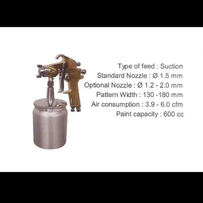 Jual Spray Gun Type Suction Cap. 600cc - Wipro W71S seprai cat tabung ...