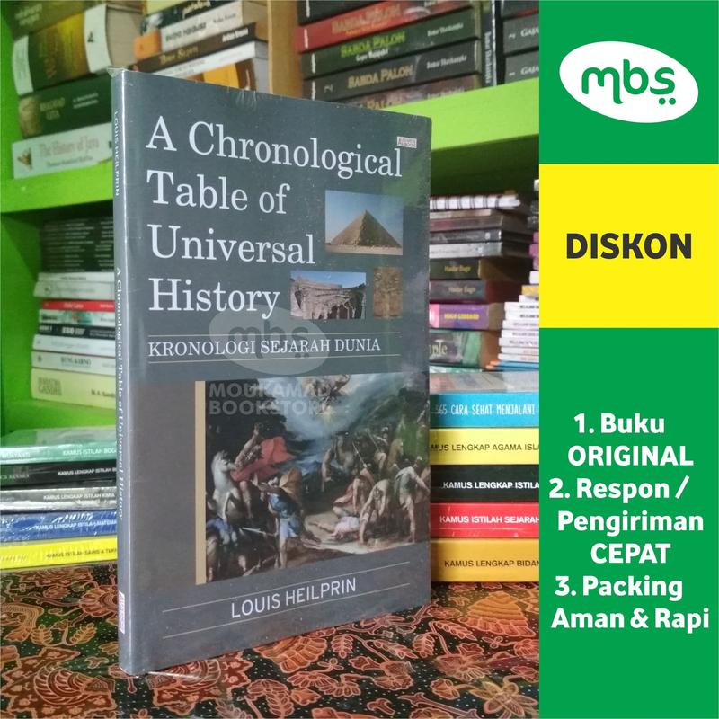A Chronological Table Of Universal History - Kronologi Sejarah - Shop ...