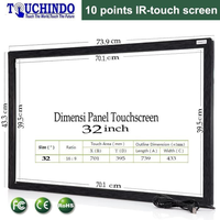Jual Touchscreen Panel Overlay 32 Inch MultiTouch Touchindo include ...