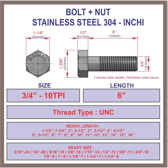 Jual Baut mur INCHI - 3/4" x6" 10TPI - Stainless steel - Baut UNC SS304 ...