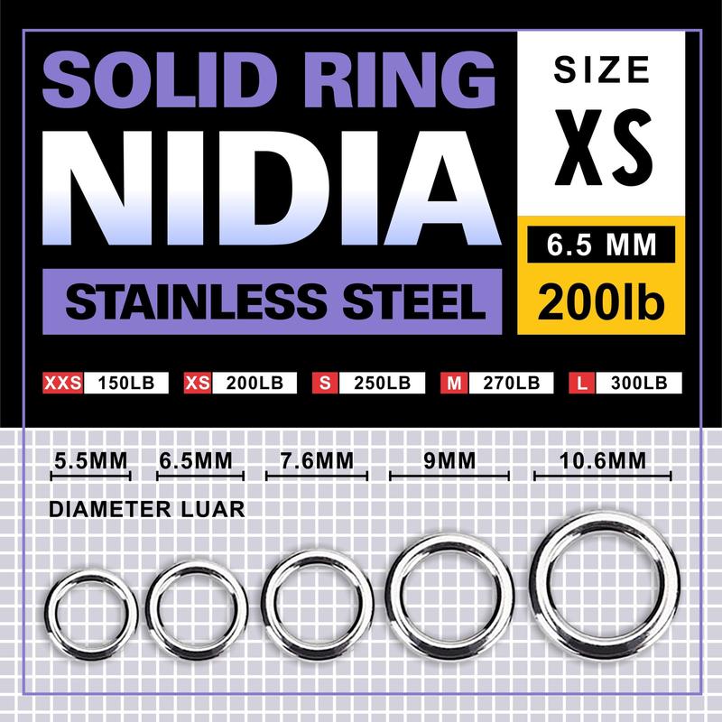 NIDIA SOLID RING PRESS RING ECERAN - Shop | Tokopedia