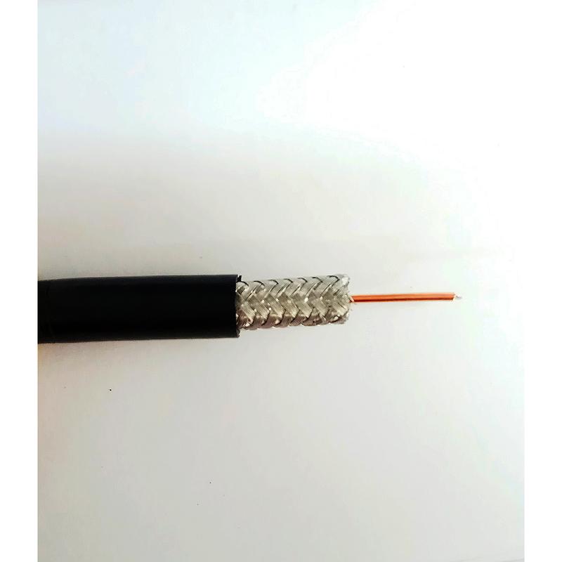 Kabel antena / CCTV / Parabola GlobeCAM RG6 Meteran - Kabel Coaxial ...